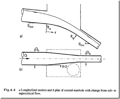 C3dXtreme: Civil3d 2012 Pipe Invert Levels at Structure Walls